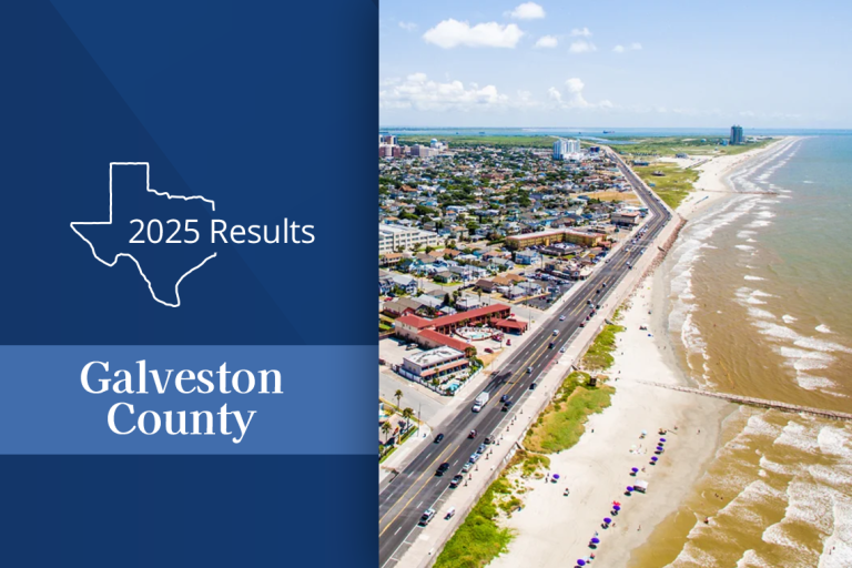 Guide to the 2026 Property Tax Timeline - Gill, Denson & Company Tax ...